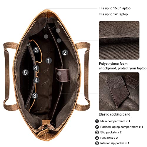 S-ZONE Women Vintage Genuine Leather Tote Bag Large Shoulder Purse with Clutch Bag