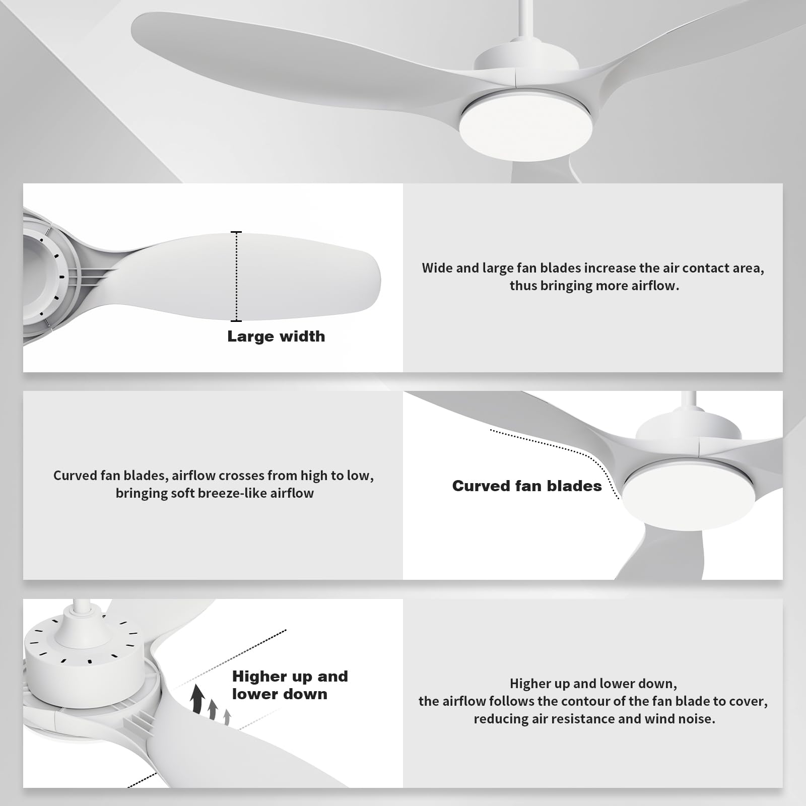 Wozzio 52 Inch Ceiling Fans with Lights Remote Control,White Modern Ceiling Fan 22W Dimmable LED Light,3 Reversible Blades,DC Motor 6 Speed Ceiling Fan for Bedroom Living Room Kitchen Home Office