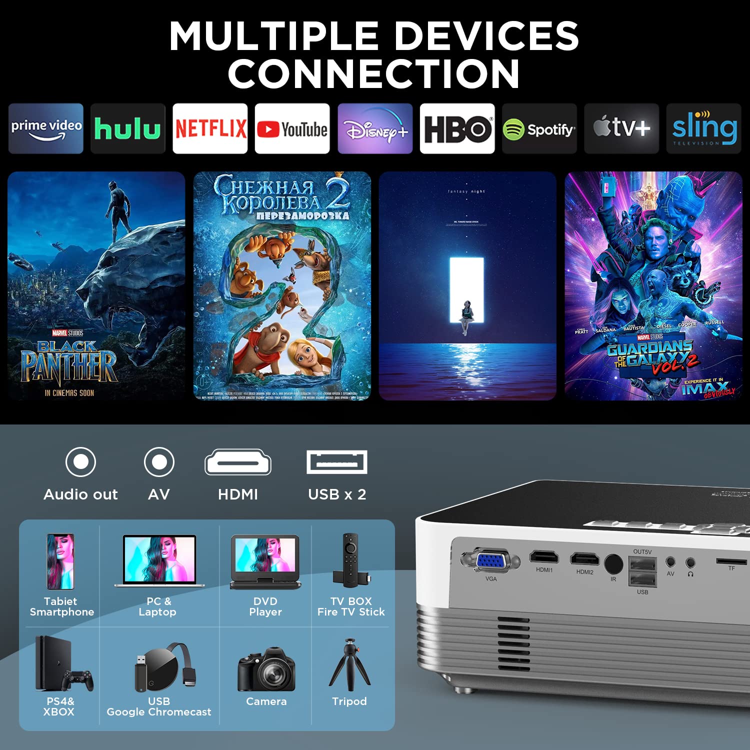 Projector with WiFi and Bluetooth, Native 1080P Movie Projector with 8500L HD, 4K & 300" Screen Supported, Mini WiFi Video Projector, Protable Projector with Carrying Bag