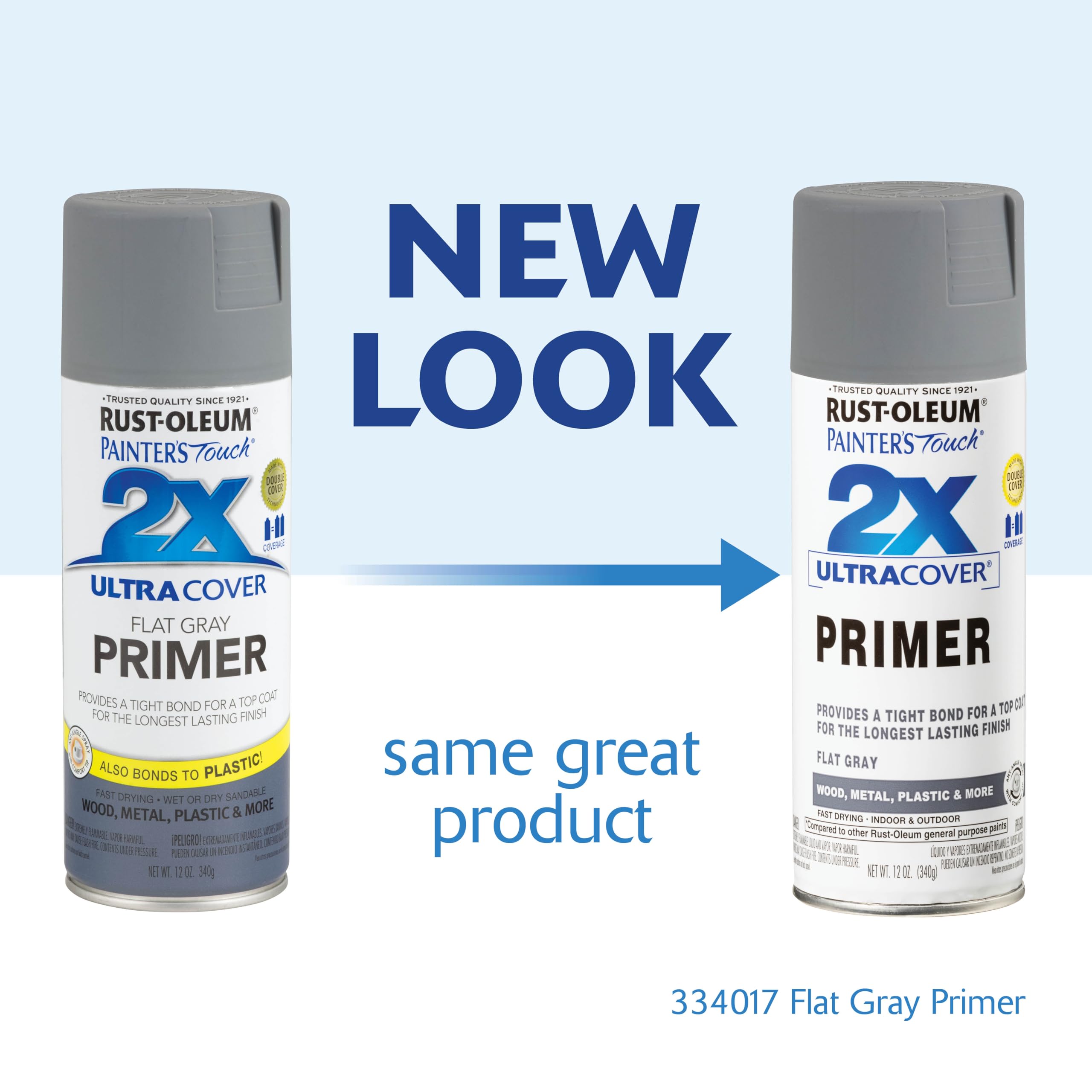 Rust-Oleum 249088 Painter's Touch 2X Ultra Cover, 12 Fl Oz (Pack of 1), Flat Gray Primer, 12 Ounce