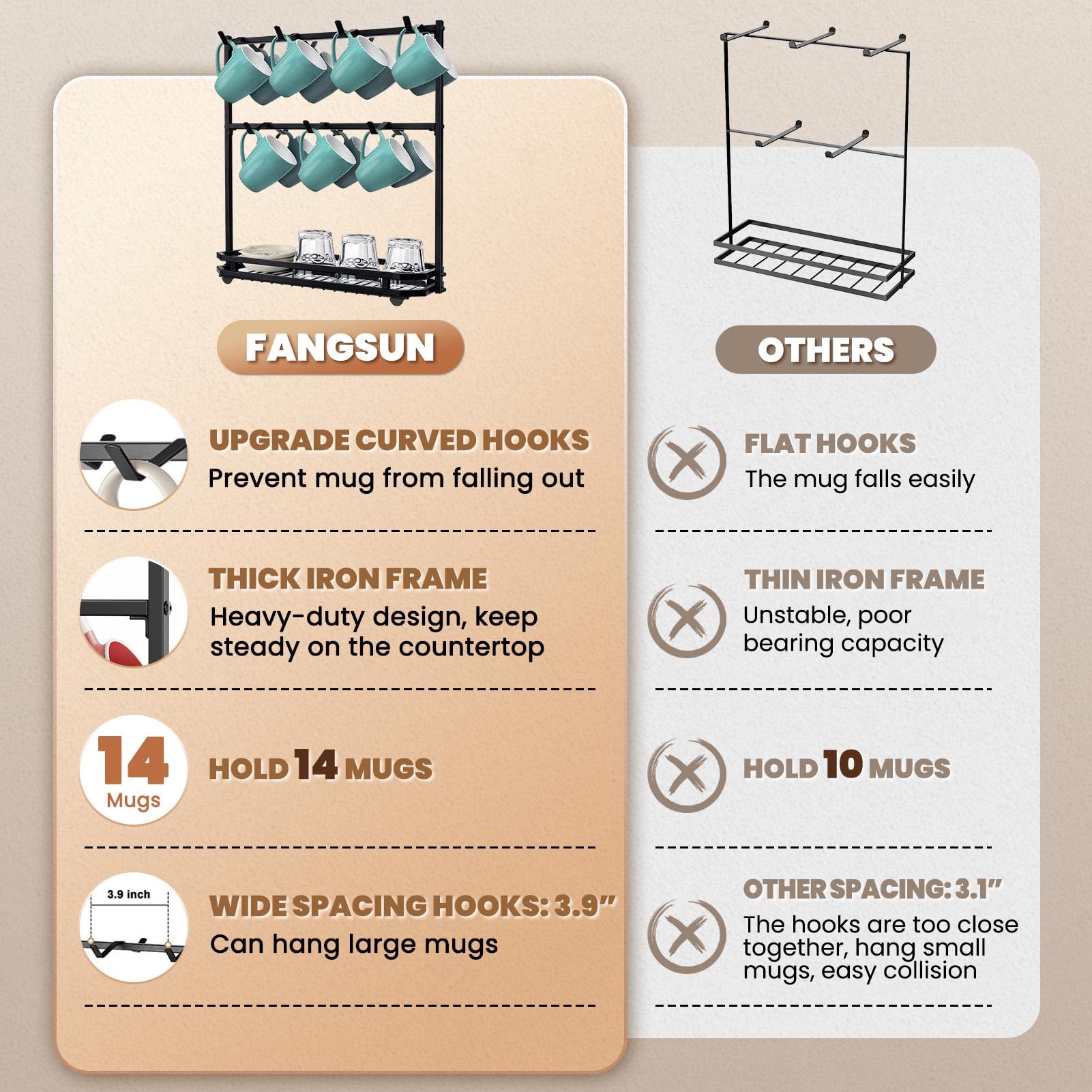FANGSUN Large Coffee Mug Holder Stand Countertop, Mug Tree Rack for 14 Mugs, 2 Tier Counter Mug Display Storage, Metal Wire Tea Cup Holder for Coffee Station Kitchen Organizer, Not Included Mugs