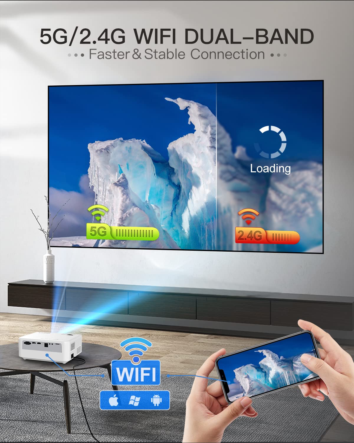 Projector, ROVOMKO Projector with WiFi and Bluetooth 4K Support, 13000 Lumens,2.4G&5G Two-Channel WiFi, Max Display 350", Home Projector Compatible w/iOS/Android/Win/PS5,Carry Bag Included