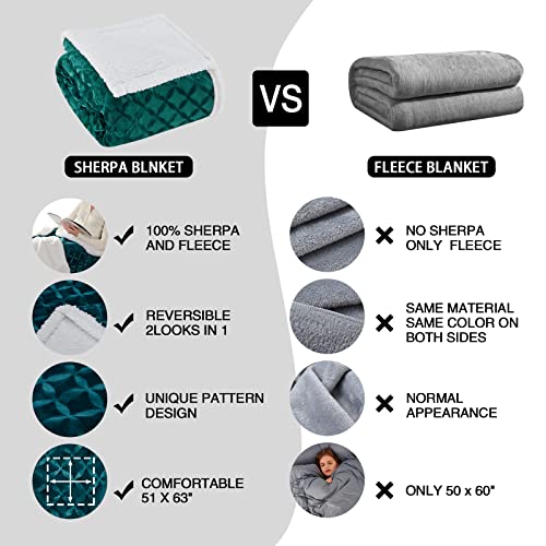 inhand Sherpa Throw Blanket 51”x63” Warm Soft Large Forest Green Sherpa Fleece Blankets and Throws Cozy Fluffy Reversible Flannel Fleece Blanket for Couch Sofa Bed Lap Plush Fuzzy Brushed Blanket