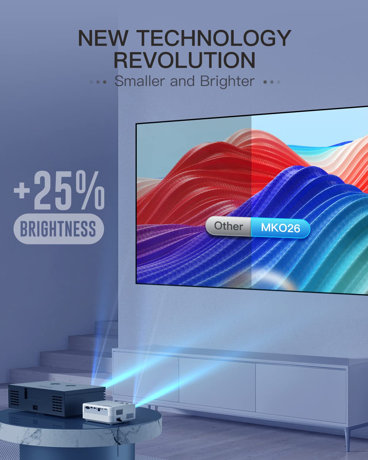 Projector, ROVOMKO Projector with WiFi and Bluetooth 4K Support, 13000 Lumens,2.4G&5G Two-Channel WiFi, Max Display 350", Home Projector Compatible w/iOS/Android/Win/PS5,Carry Bag Included