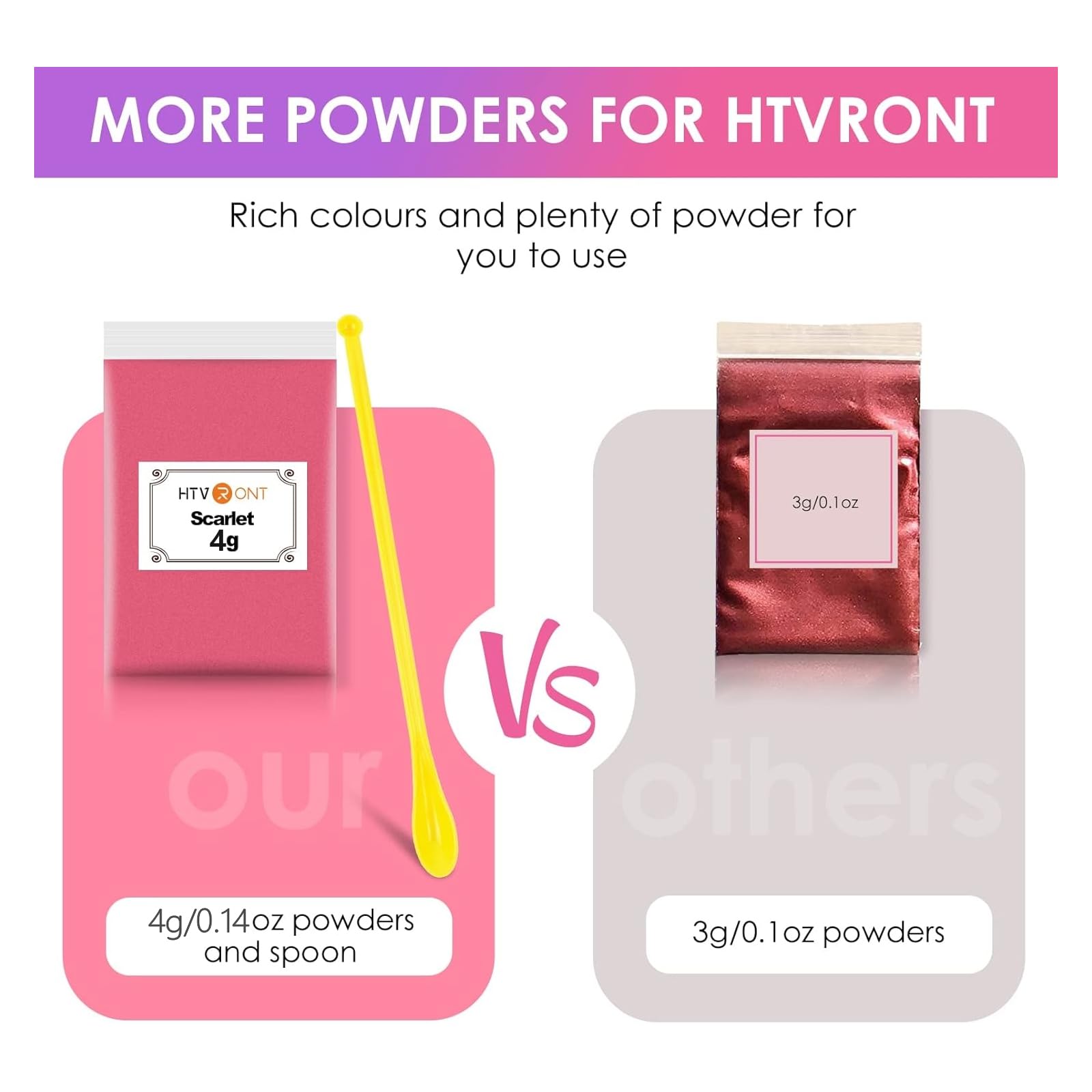 HTVRONT Mica Powder for Epoxy Resin 130g - 26 Colors Shimmery Pigment Powder - Easy to Mix & Natural Resin Mica Powder for Soap Making, Lip Gloss, Bath Bombs