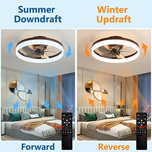 PIPRE 20'' Modern Low Profile Ceiling Fan with Light, Dimmable Low Profile Ceiling Fans with,Smart 3 Light Color Change and 6 Speeds - Black