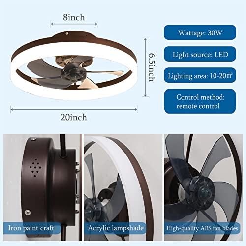 PIPRE 20'' Modern Low Profile Ceiling Fan with Light, Dimmable Low Profile Ceiling Fans with,Smart 3 Light Color Change and 6 Speeds - Black