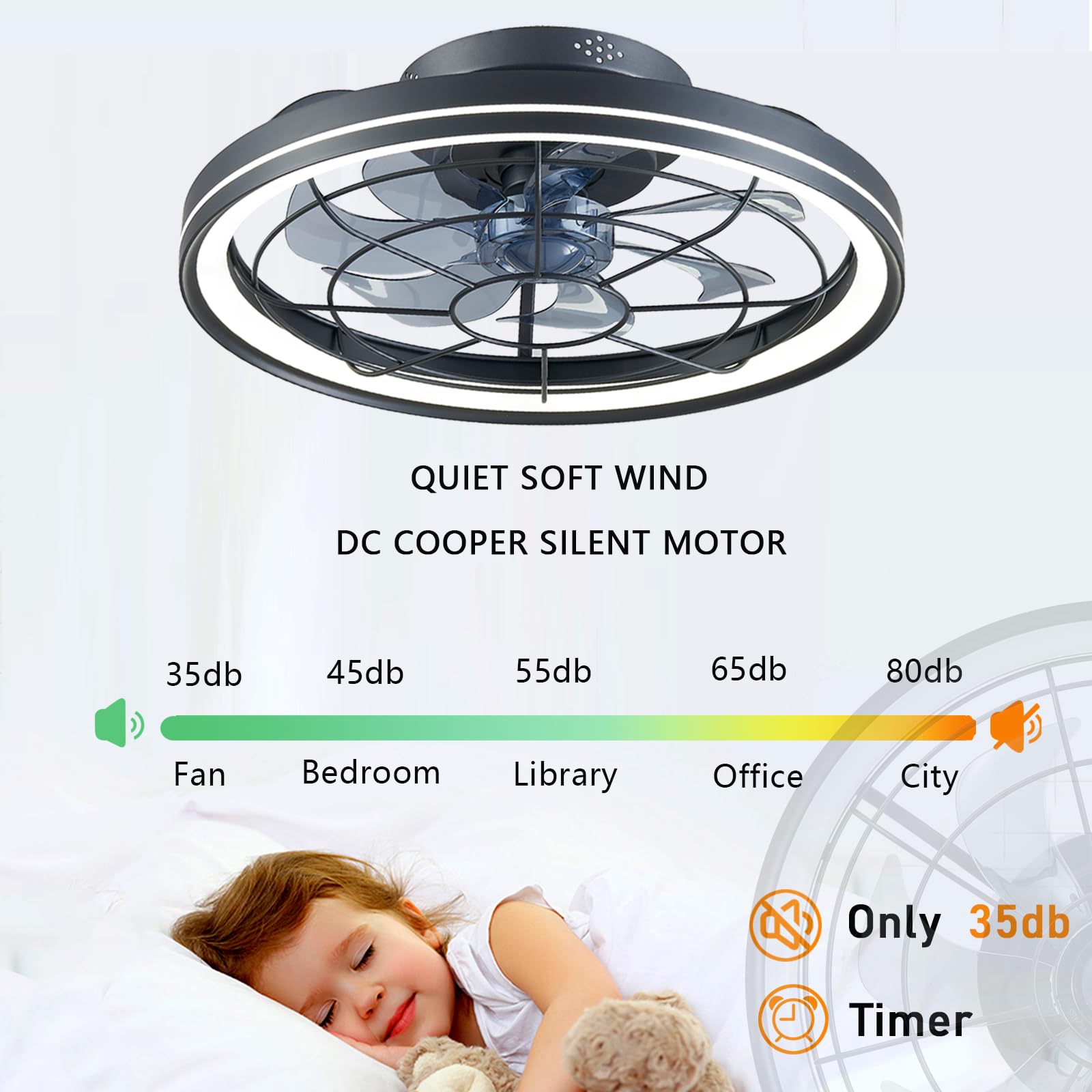 AVORHING Ceiling Fan with lights Remote Control,20" Low Profile Ceiling Fan,6 Wind Speeds Dimmable Caged Flush Mount Ceiling Fan,Smart Modern Ceiling Fan for Kids Room,Bedroom, Kitchen (Black)