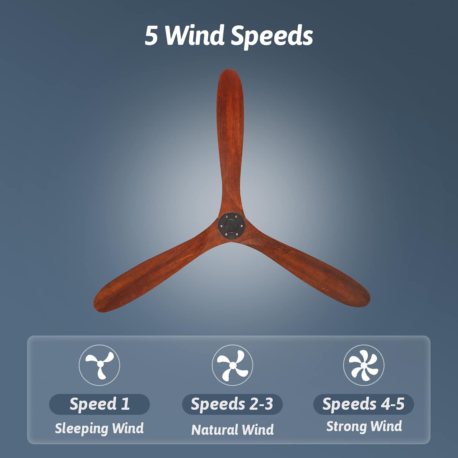 Chriari 70'' Ceiling Fan with Remote/App/Voice Control, Wood Ceiling Fan with 3 Walnut Blades and Reversible DC Motor, Supports 5 Speeds and Smart Timing, Compatible with Alexa/Google Assistant