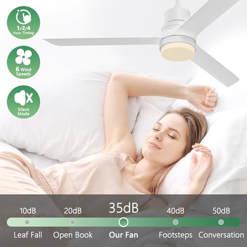 BECLOG Ceiling Fans with Lights and Remote, 52" Ceiling Fan Modern Noiseless Reversible DC Motor for Patio Farmhouse Bedroom Indoor/Outdoor