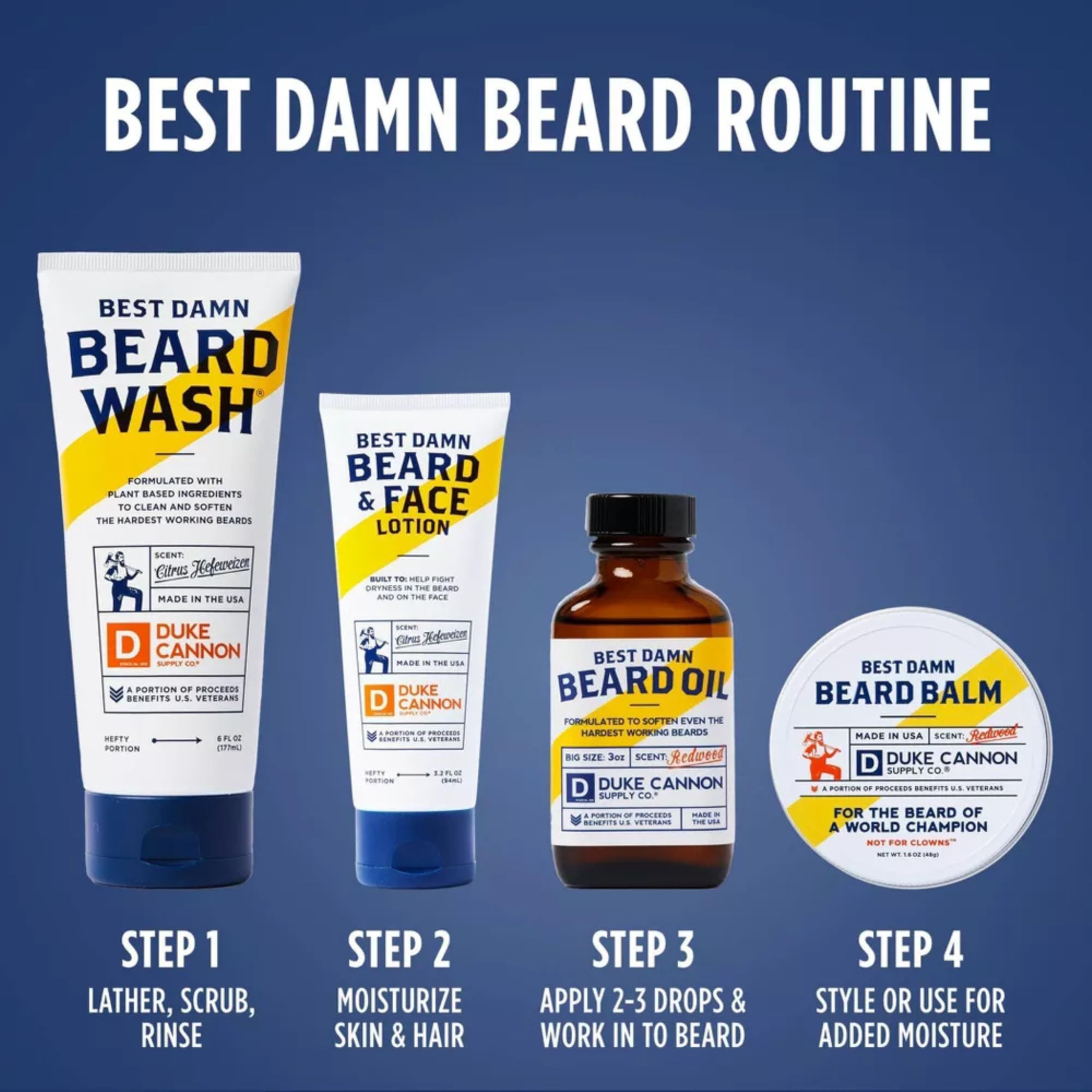 Duke Cannon Supply Co. Busch Beard Oil, 3oz, Sandalwood Scent - Softening, Conditioning Beard Oil Made With Busch Beer