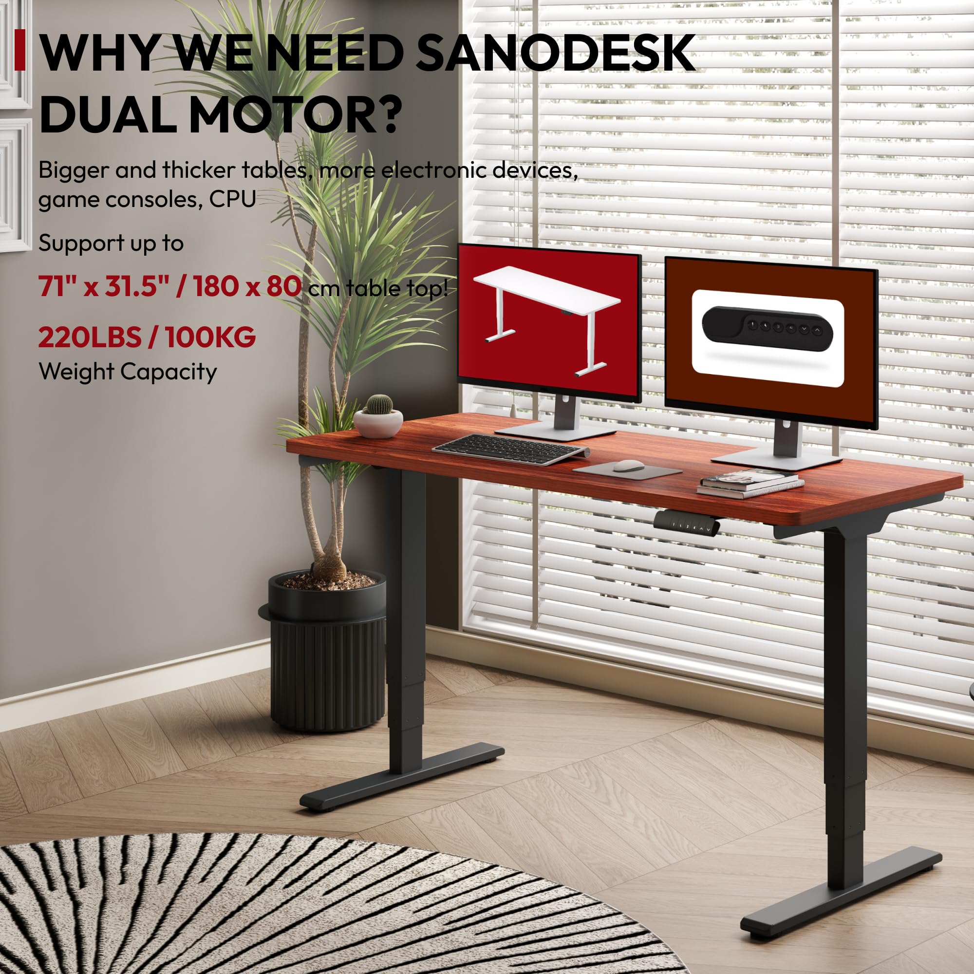 SANODESK 55" Electric Standing Desk, Dual Motor Height Adjustable Desk, Stable and Durable 3-Stage Stand up Desk for Home Office (Black Frame/55 x 28 Inch Mahogany top)