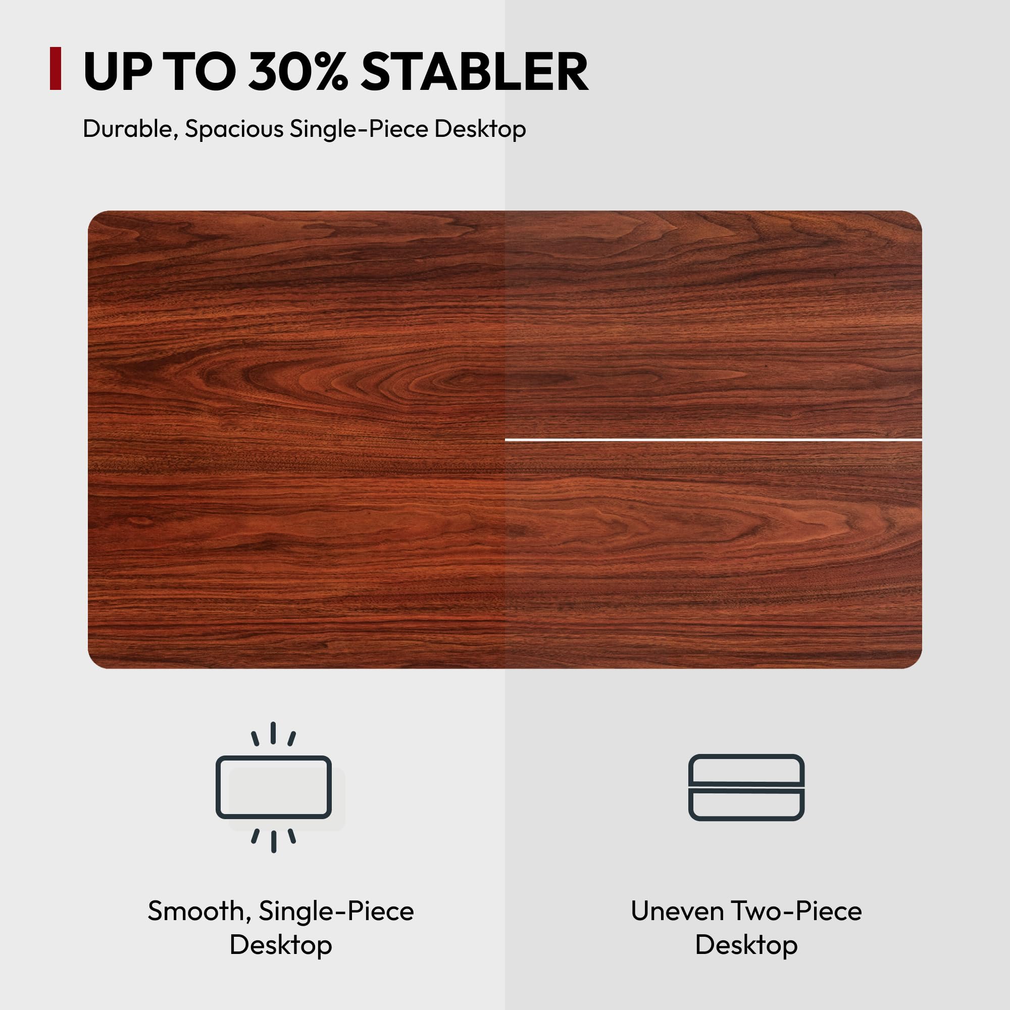 SANODESK 55" Electric Standing Desk, Dual Motor Height Adjustable Desk, Stable and Durable 3-Stage Stand up Desk for Home Office (Black Frame/55 x 28 Inch Mahogany top)