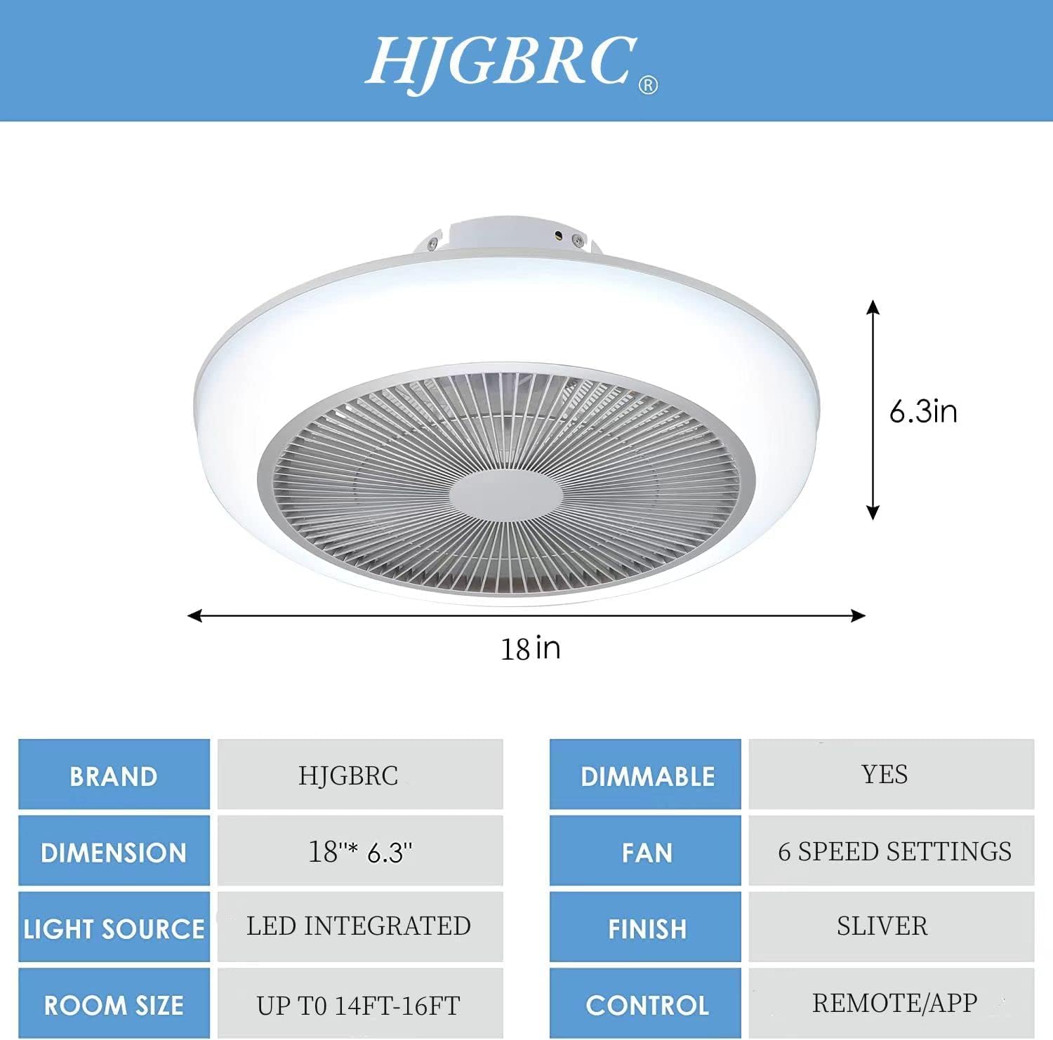 HJGBRC Modern Ceiling Fan with Lights, 18'' Low Profile, 3-Speed, Reversible, Quiet, Remote Control, 3 Color, Enclosed, Indoor, LED, Black, HJGBRC-FSDH-001