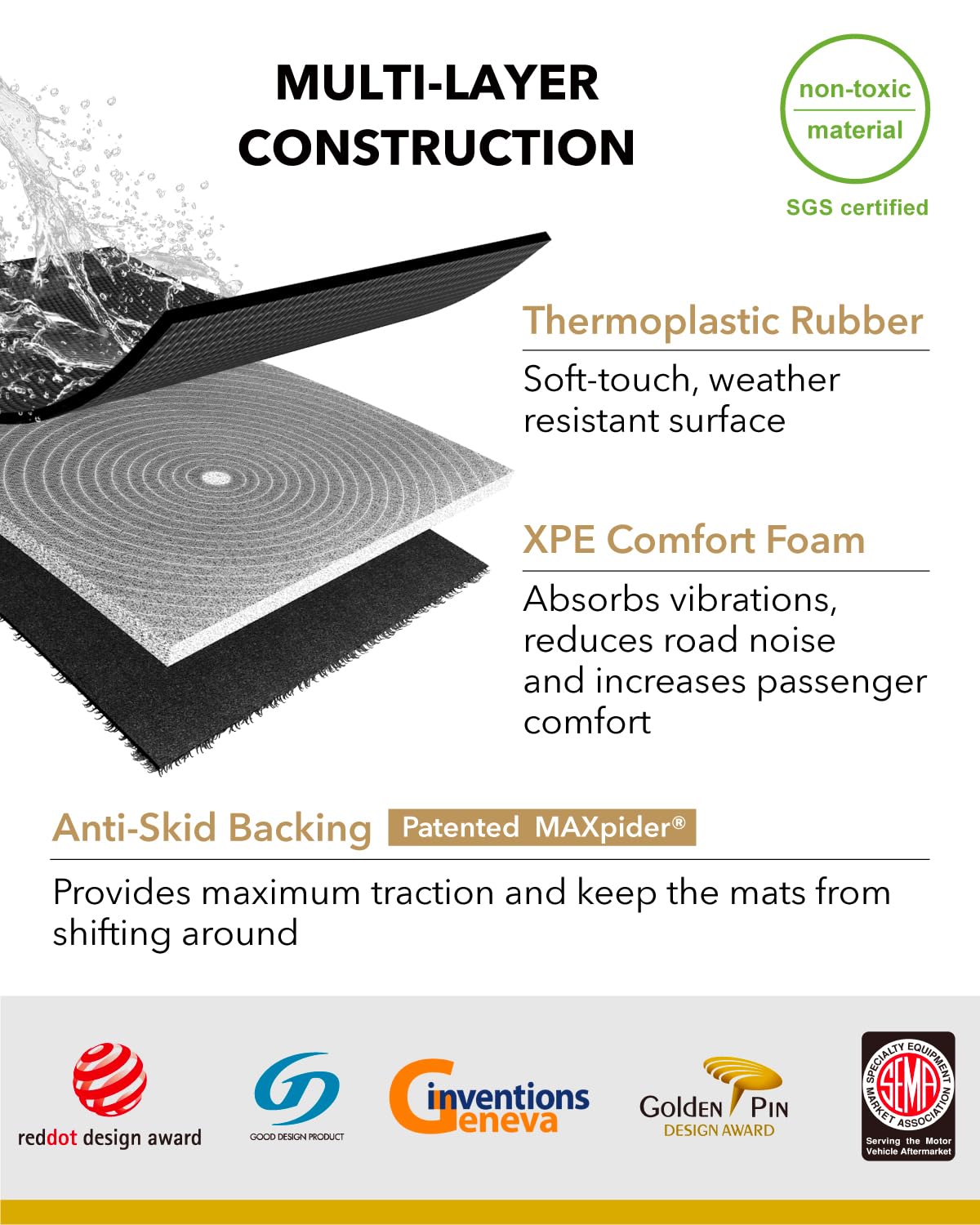 3D MAXpider Custom Fit Kagu Black Cross Fold Cargo Liner Compatible with Toyota Gr Supra 2020-2025 - Cargo Liner