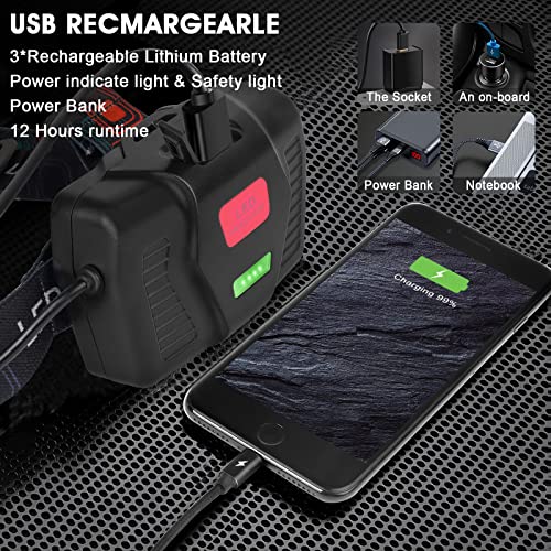AMAKER LED Rechargeable Headlamp, 90000 Lumens Super Bright with 5 Modes & IPX6 Level Waterproof USB Rechargeable Zoom Headlamp, 90° Adjustable for Outdoor Camping, Running, Cycling,Climbing, Etc.