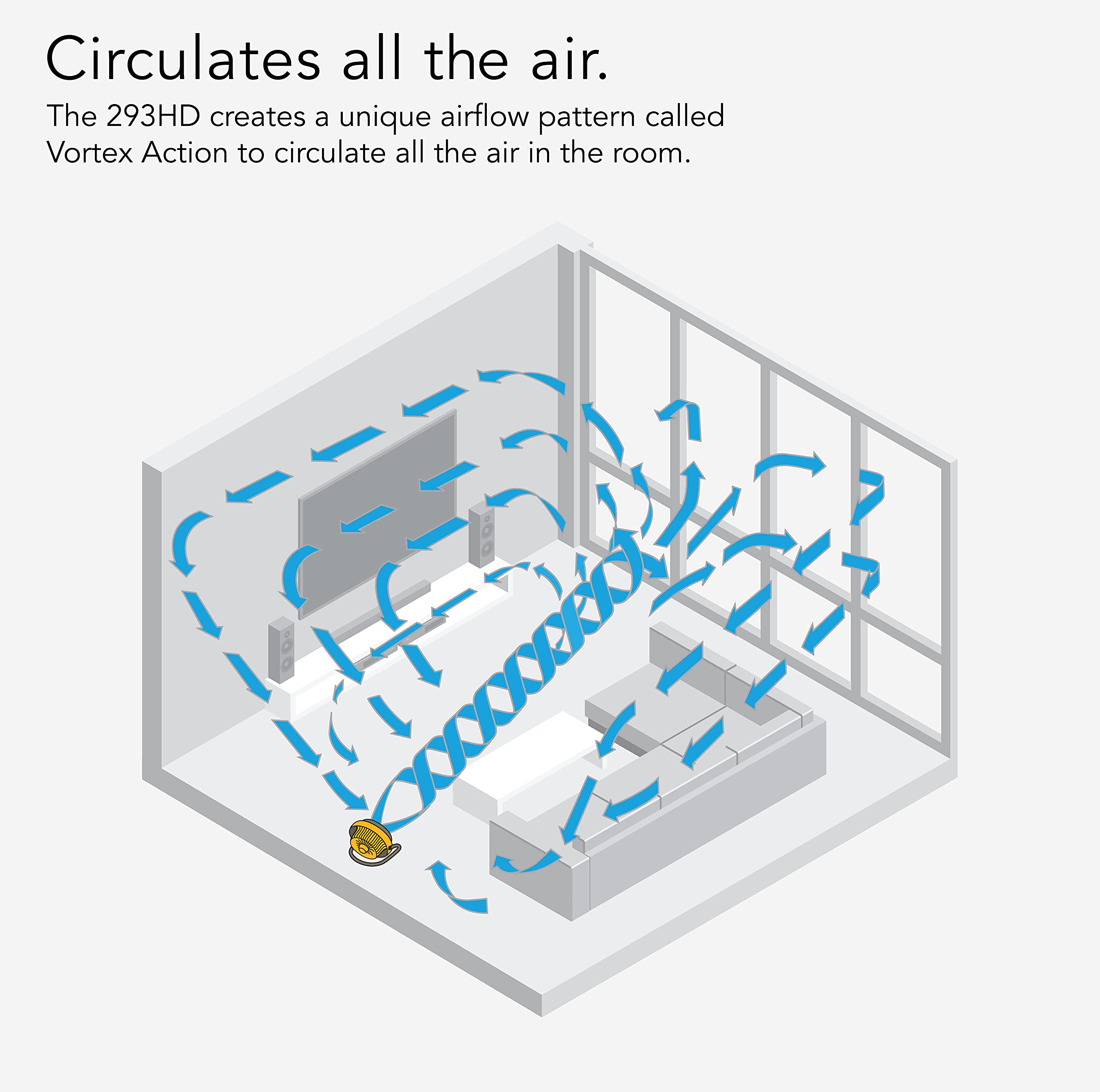 Vornado 293 Large Heavy Duty Air Circulator Shop Fan, Yellow, 16 In.