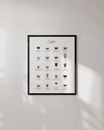 Coffee Art Print and Cafe Decor - By Haus and Hues | Coffee Bar Decor College Dorm Poster, Dorm Wall Decor for Girls, Kitchen and Apartment Wall Art (Black Framed, 12x16)