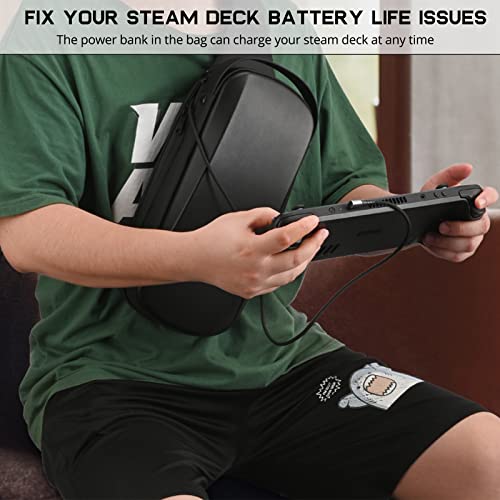MVRPDXC Carrying Case for Steam Deck Console & Accessories, Shockproof Hard Shell Protective Crossbody Shoulder Chest Backpack with Pockets Fit Console for Travel and Home Storage