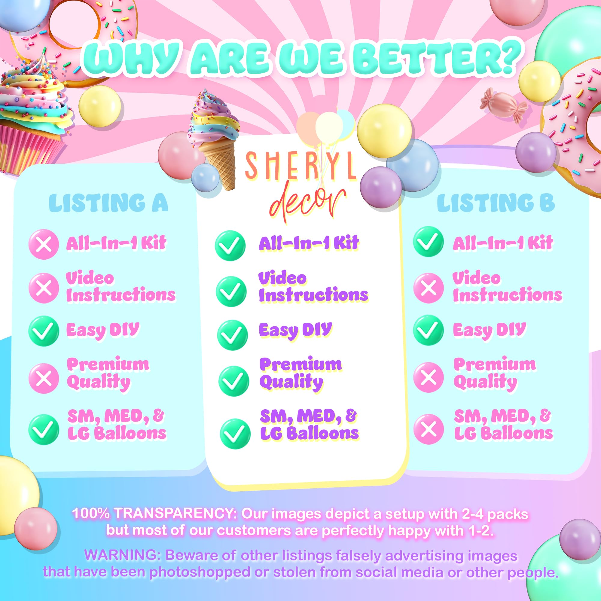 100pcs Pastel Balloon Garland Kit β Pastel Rainbow Balloon Arch β Small and Large Pastel Balloons for Pastel Birthday Decorations β Unicorn, Spring, Macaron, Easter, Donut & Ice Cream Party Balloons