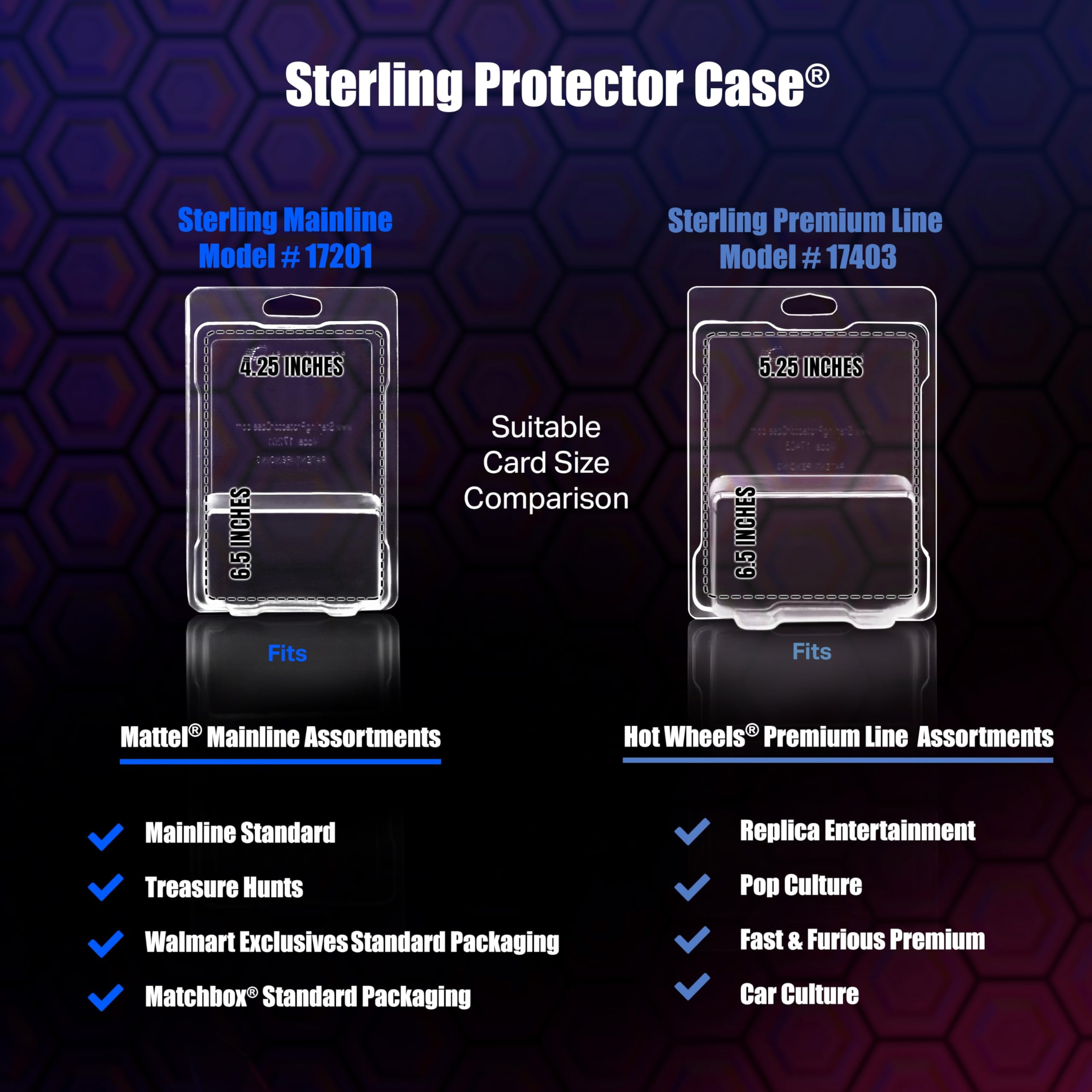 Sterling Protector Case Model 17201 Mainline 120 Pack for Hot Wheels & Matchbox Diecast, Fits Card Size 6.5 x 4.25 inches Durable Acid-Free Clear Storage Clamshell