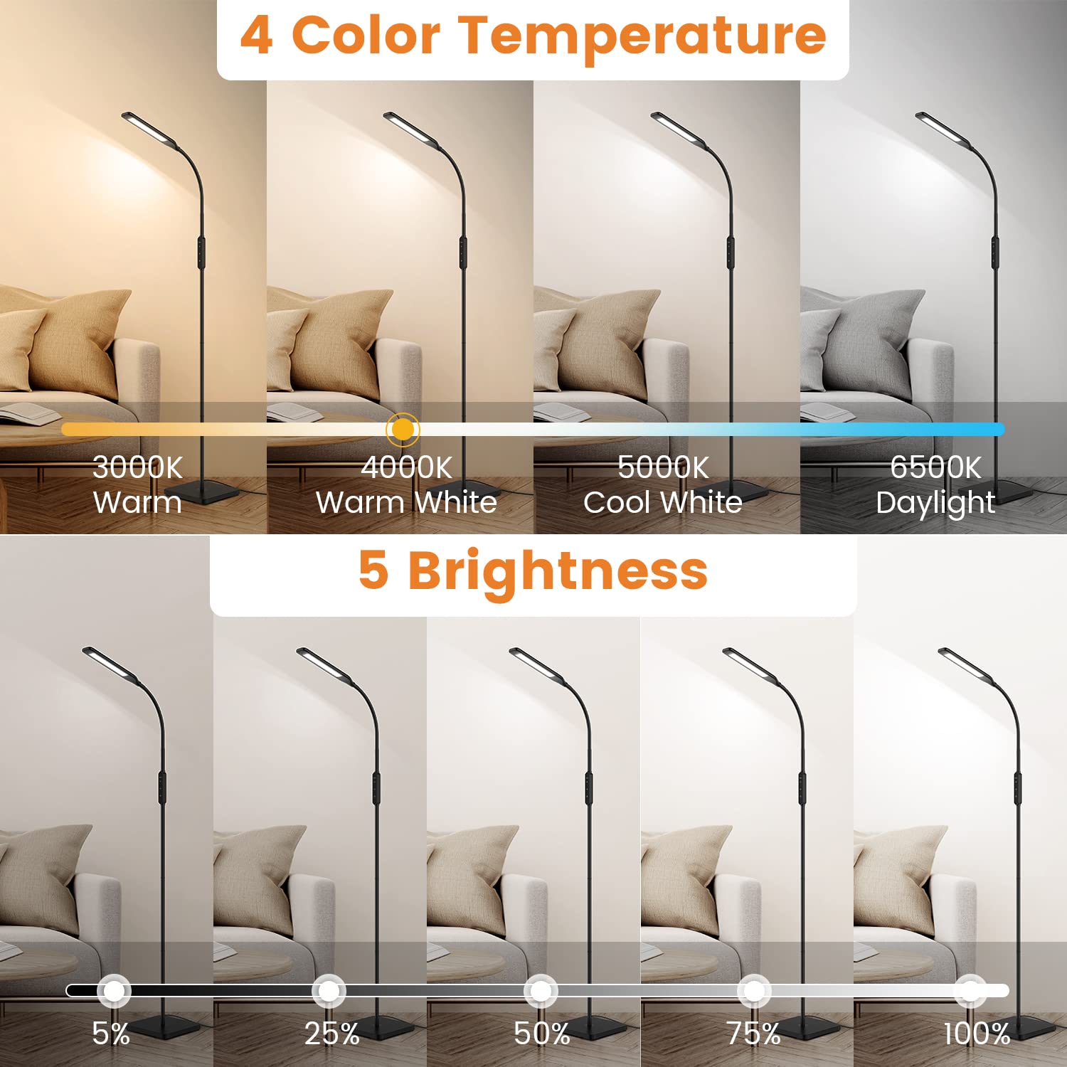 LED Floor Lamp, Laster Reading Standing Lamps with Remote and Touch Control for Living Room, Bedroom, Office with 4 Color Temperature & 4 Brightness Levels, 1H Timer & Memory Function