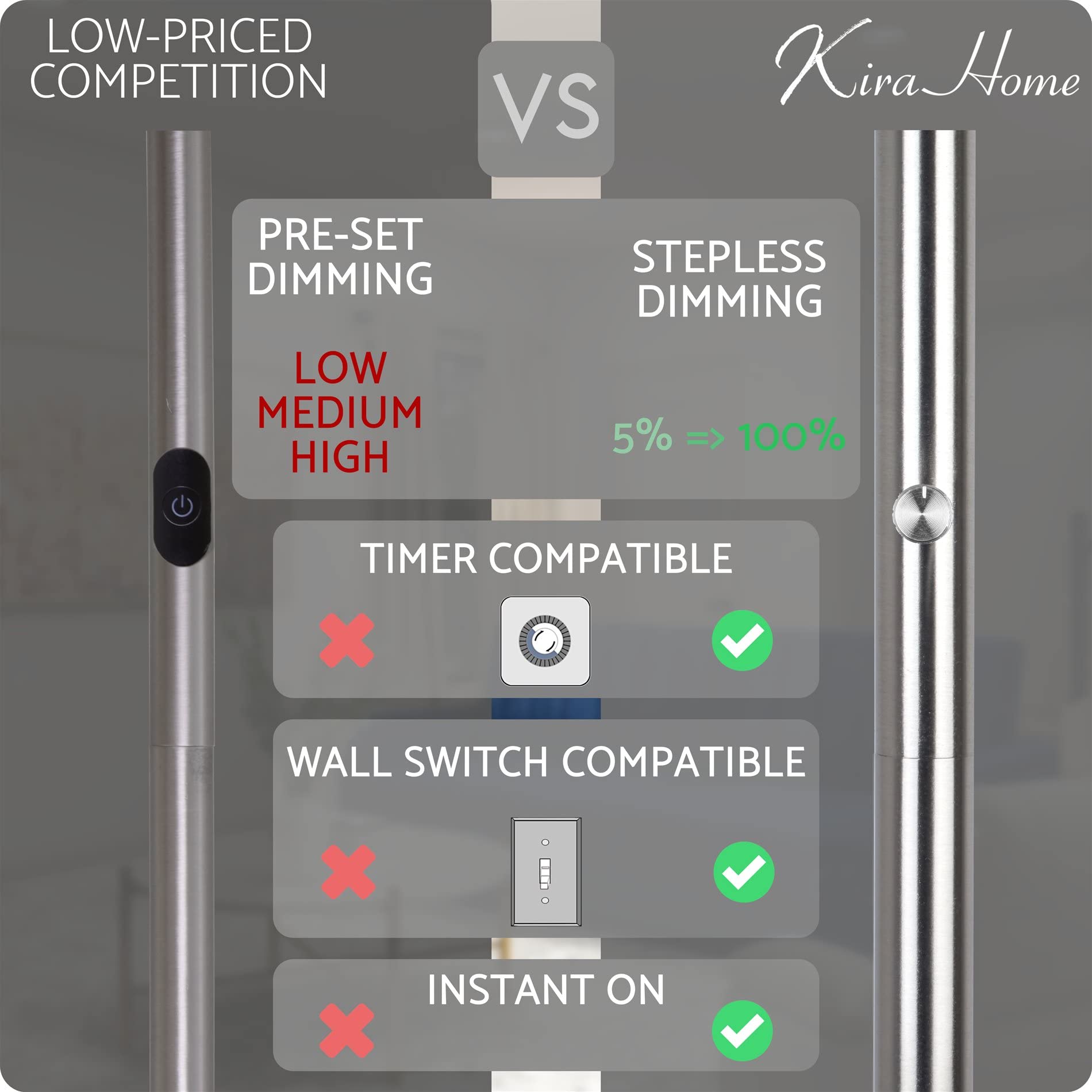 Kira Home Horizon 70" Modern LED Torchiere Floor Lamp (36W, 300W eq.), Glass Diffuser, Dimmable, Timer and Wall Switch Compatible, Adjustable Head, 3000k Warm White Light, Brushed Nickel Finish
