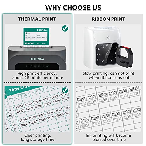 OFFNOVA Im·Pulse Thermal Time Clock for Employees Small Business, No Ink Ribbons or Network Needed, in/Out Time Attendance Machine with 50 Time Cards
