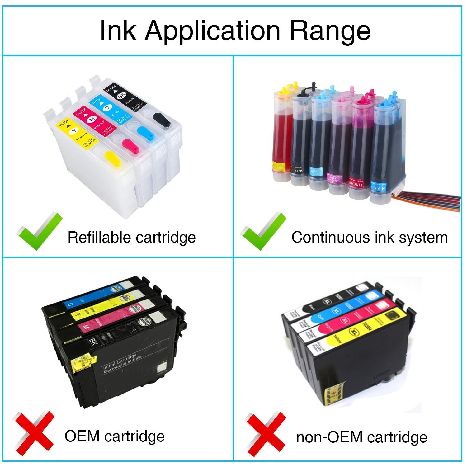 CoYlBod 6 Colors Sublimation Ink Refilled Bottles for Epson Artisan 1430 1400 835 L805 L800 837 710 810 700 725 730 Printers,Sublimation Ink 6 Colors Refill Ink kit for Refillable Cartridges CISS