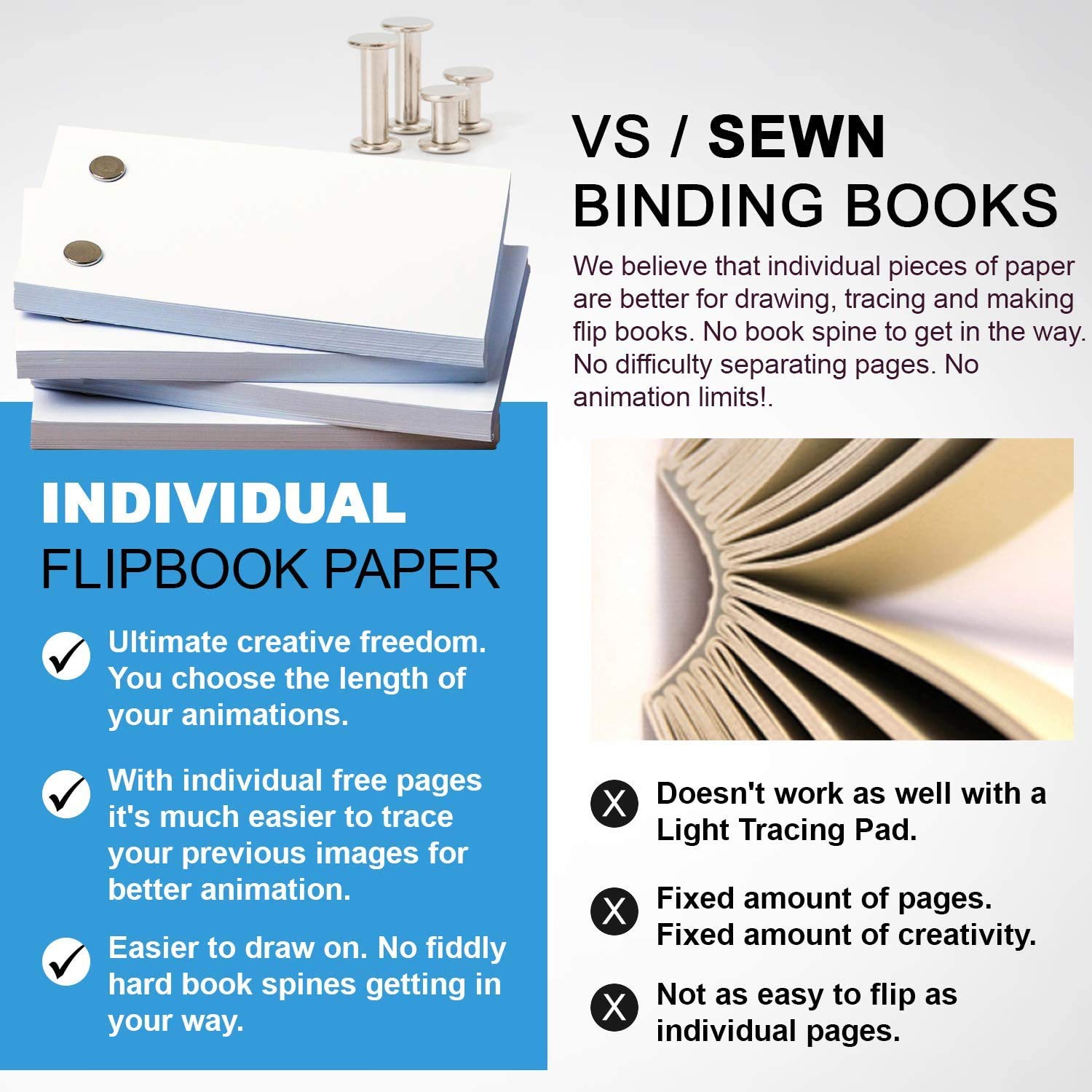 Flip Book Kit - LED Lightbox for Drawing and Tracing & 240 Sheets Animation Paper for Flip Books A5 Flipbook Kit: Led Light Box/Light Tablet for Tracing Flip Book Paper with Screws Flipbook Light Pad