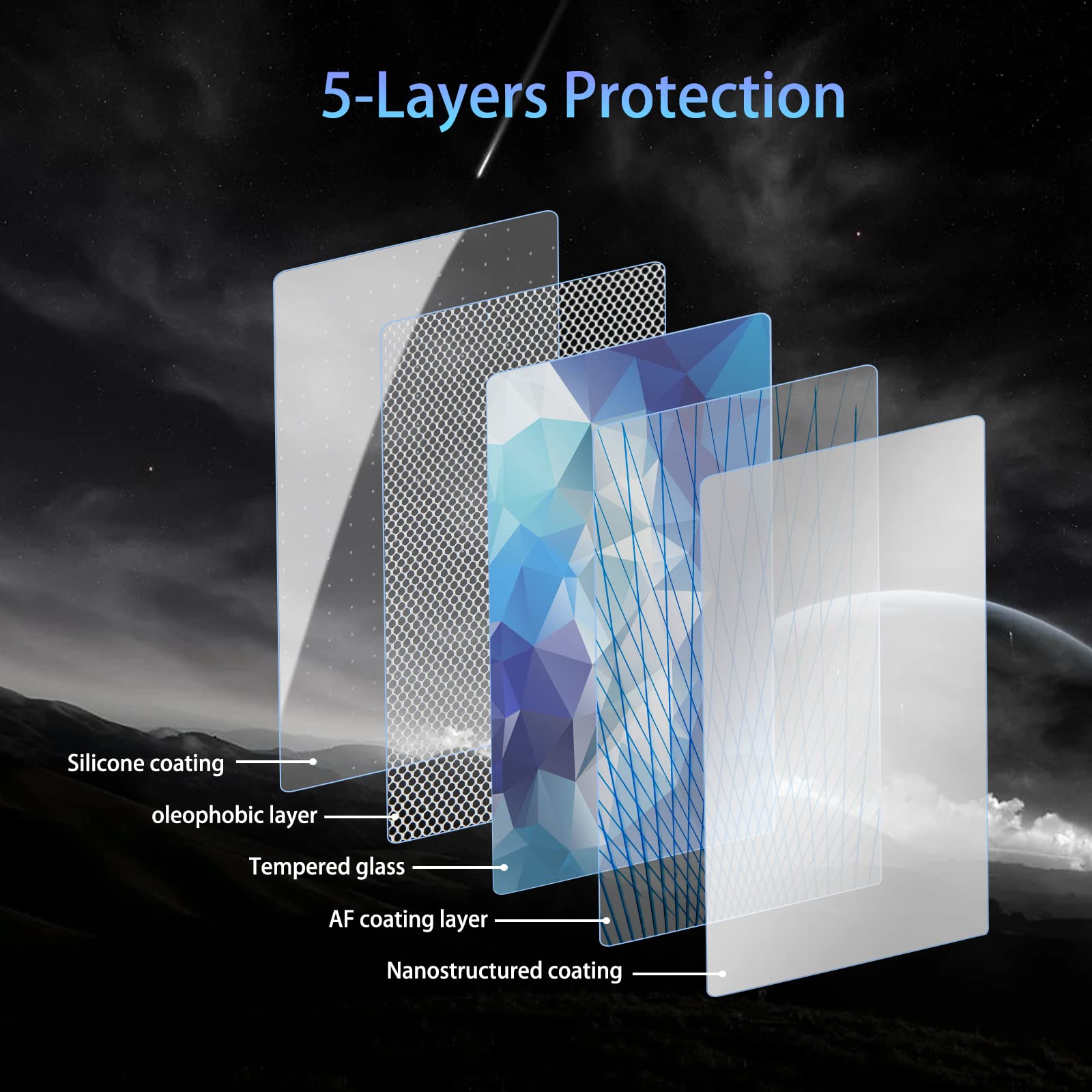 SKTU Screen Protector Foils for 2020-2024 2025 Toyota GR Supra A90 8.8In Navigation GR Supra Accessories Tempered Glass Scratch Resistance HD Clear