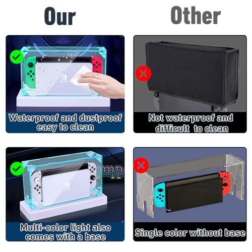 Fwieurow Upgraded Dust Cover, 16 Led Color Lampholders, 4-Mode Dimming, Suitable For Nintendo Switch/OLED, Acrylic Transparent Waterproof, Dustproof Bottom Box, Cool Switch Accessories