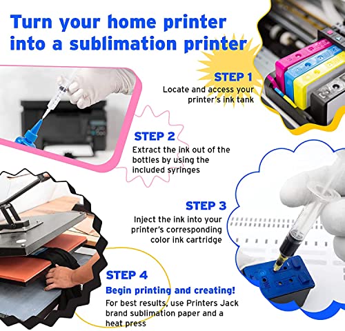 Printers Jack Sublimation Ink Refill Eco for Epson EcoTank Supertank Printers ET-2720 ET-2760 ET-2750 ET-15000 ET-4700 ET-3760 WF-7710 WF-7720 400ml/Anti-UV/Eco Series/Offer Free ICC