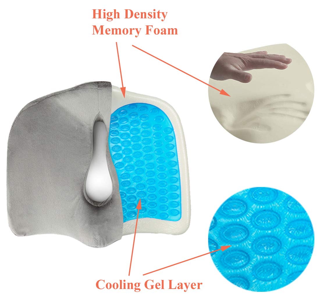 Tektrum Orthopedic Cool Gel Enhanced Seat Cushion, Gel Memory Foam Coccyx Cushion for Back Pain, Sciatica, Tailbone, Prostate, Sitting Long Hours - Office, Home, Car, Plane, Wheelchair (TD-02NJ-GREY)
