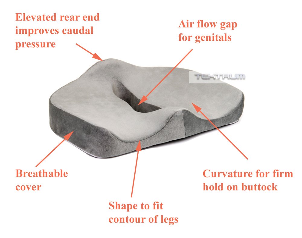 Tektrum Orthopedic Cool Gel Enhanced Seat Cushion, Gel Memory Foam Coccyx Cushion for Back Pain, Sciatica, Tailbone, Prostate, Sitting Long Hours - Office, Home, Car, Plane, Wheelchair (TD-02NJ-GREY)