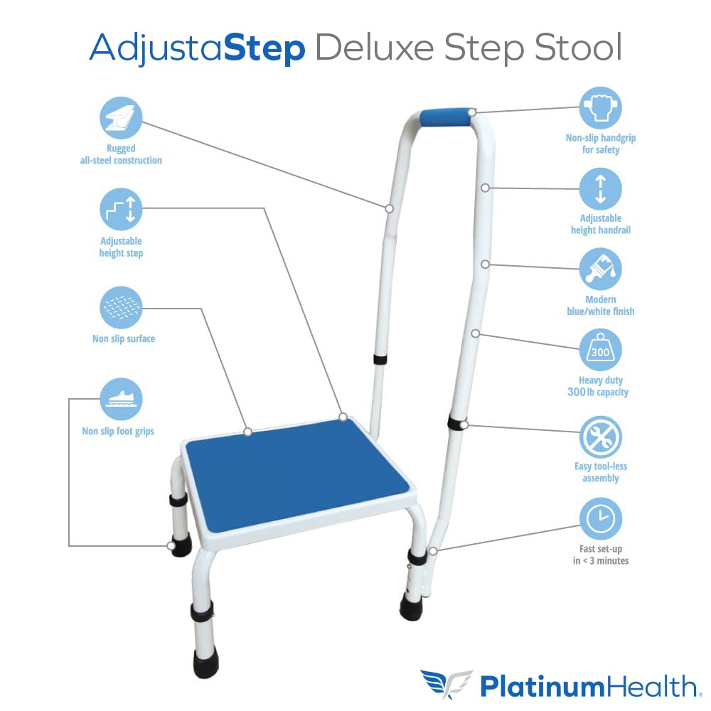 AdjustaStep(tm) Deluxe Step Stool/Footstool with Handle/Handrail, Height Adjustable. 2 Products in 1. Modern White/Blue Design. Padded Non-Slip Handle. 300 lb. Capacity