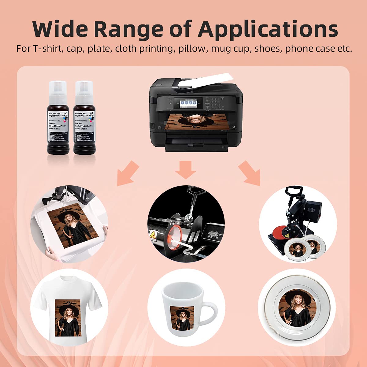 IN INTACTECH Black Sublimation Ink Refill for EcoTank Supertank Printers ET-2720 ET-15000 ET-4700 ET-2760 ET-3760 ET-4760 ET-2700 ET-2750 ET-4750 / 200ML / Anti-UV/Upgrade Version/ICC Free