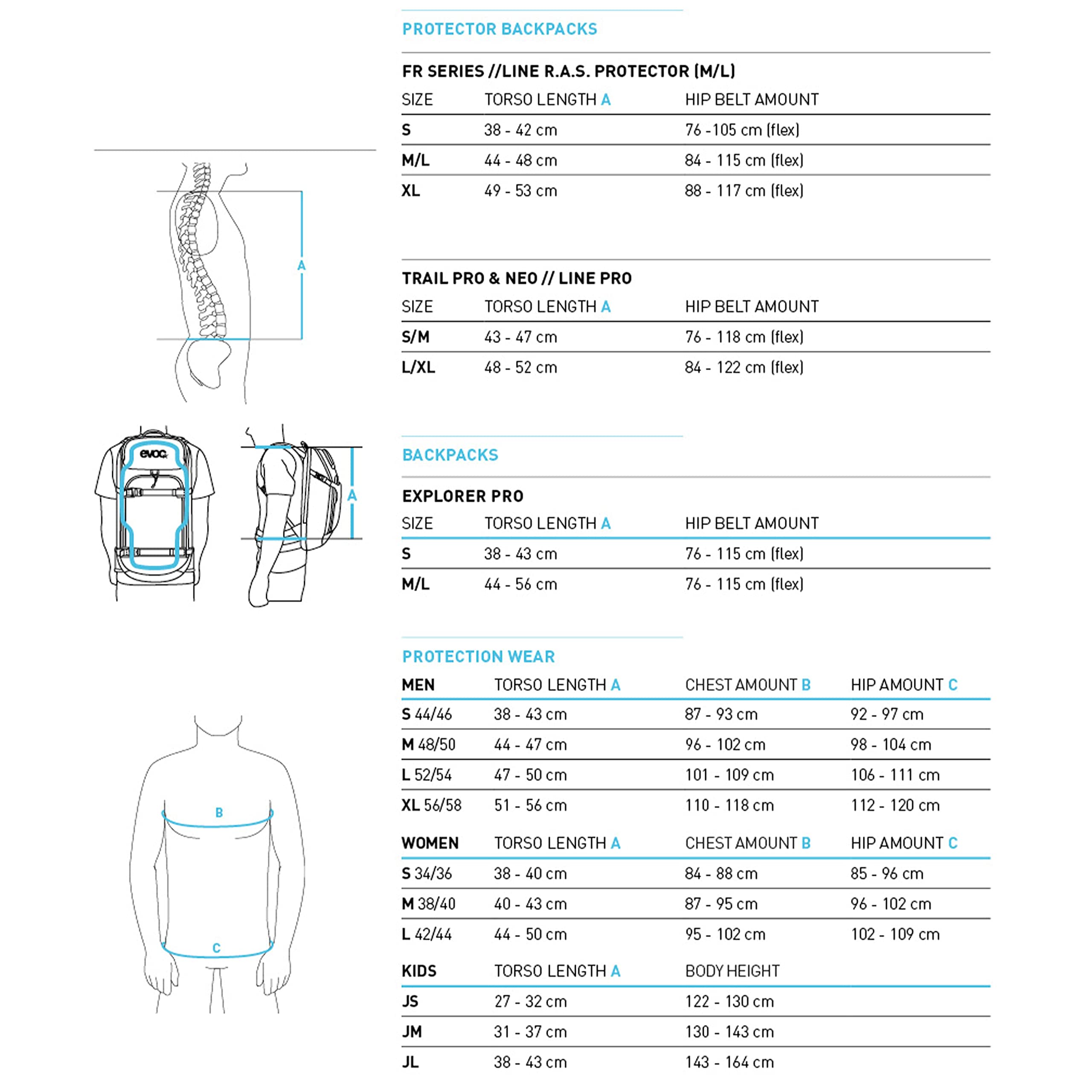 EVOC, FR Trail E-Ride, Protector backpack, 20L, Loam/Carbon Grey, ML