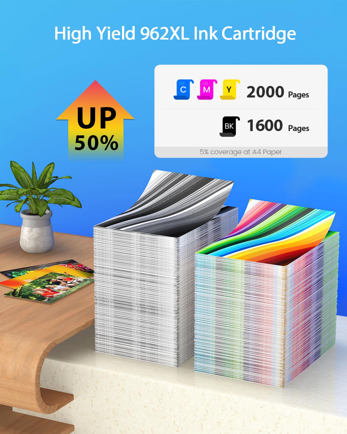 Remanufactured 962XL Ink Cartridge for HP 962 Work with HP OfficeJet Pro 9010 Ink Cartridges HP OfficeJet Pro 9012 9015 9018 9020 9025 9027 9028 Printer