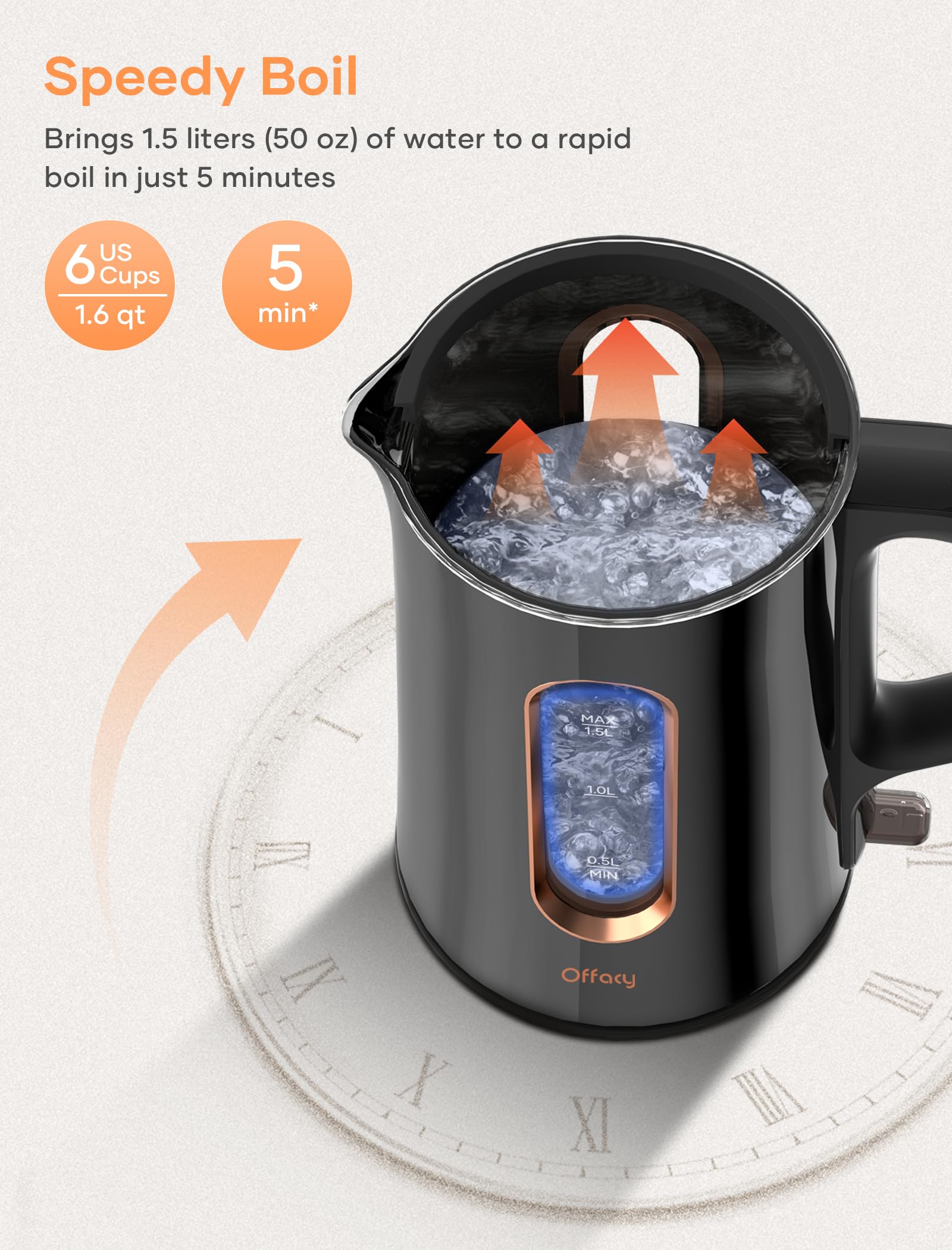 Electric Kettle, 304 Stainless Steel Interior, BPA-Free, Double Wall 1.5L Hot Water Boiler, 1500W Tea Kettle with Auto Shut-Off & Boil Dry Protection, Cordless Base & LED Indicator