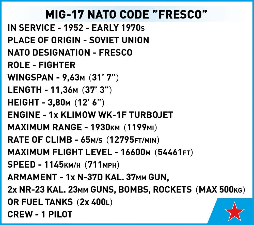 COBI Historical Collection Cold War MIG-17 Fresco (5823)