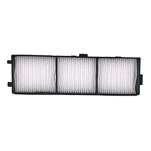 ZECARFA ET-RFV410 Projector Air Filter Use for Panasonic PT-VZ585N PT-VZ580 PT-VW545N PT-VW540 PT-VX615N PT-VX610 Projector Dust Filter