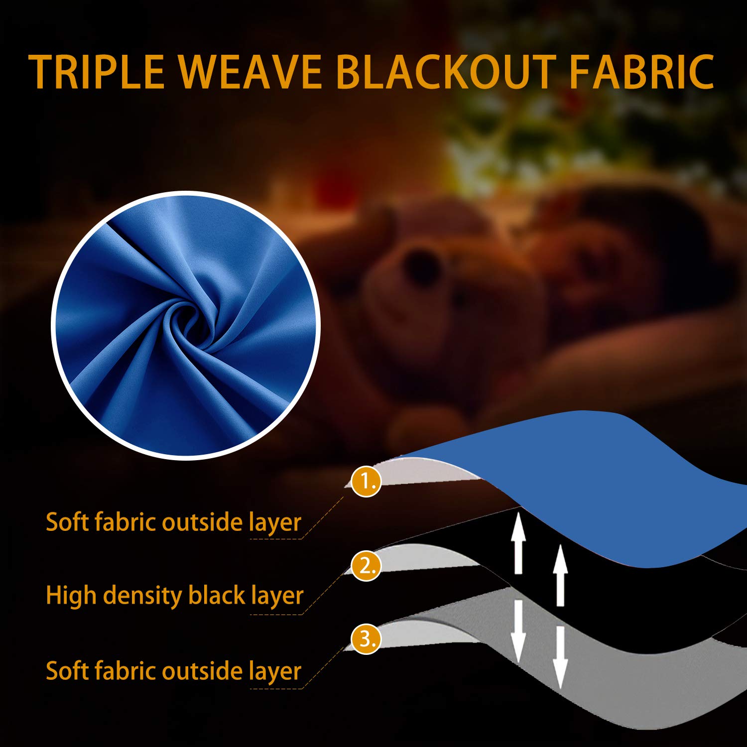 KOUFALL Loft Bed Curtains for Junior Boy Royal Blue TV Reflection Gaming Room Short Small Blackout Blinds Shades Bunk Bed Curtains for Boys Room Decor Width 34 X 30 Inch Length