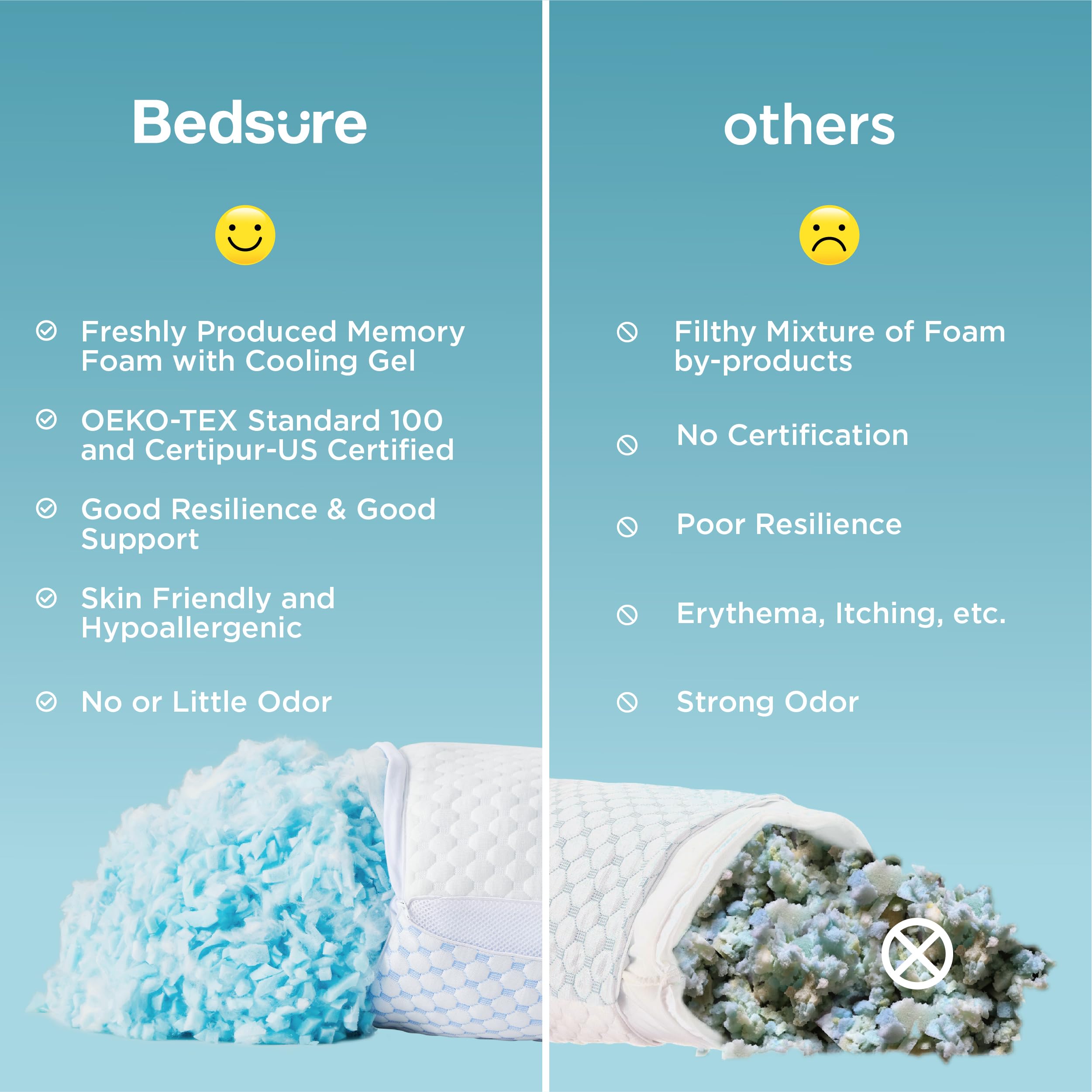 Bedsure Shredded Memory Foam Pillows - Firm Side Sleeper Pillows, Colling Pillows with Rayon Derived from Bamboo Breathable Cover & Adjustable Loft (1, King)