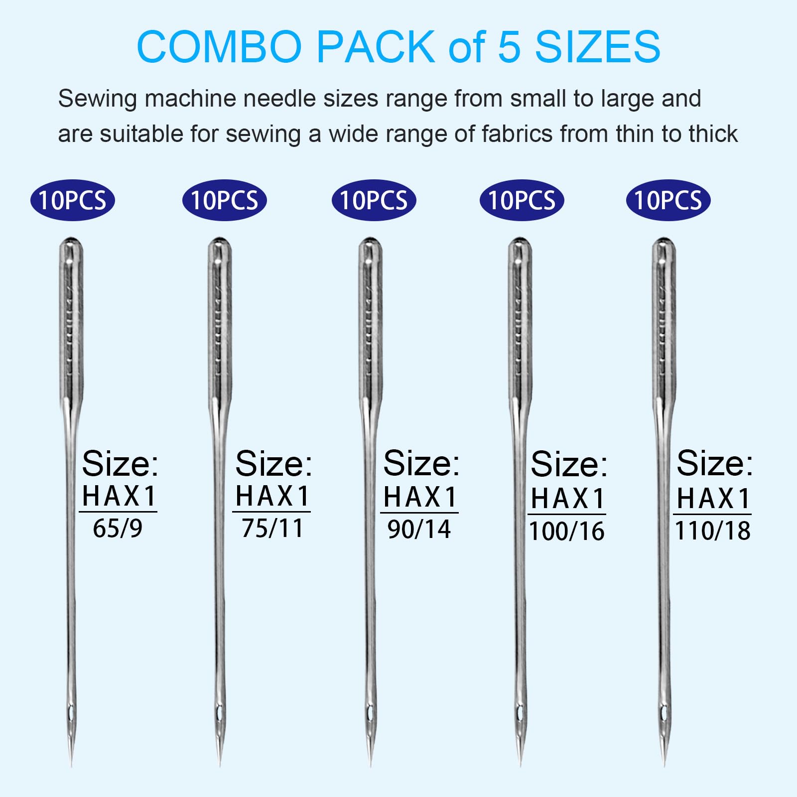Sewing Machine Needles, Pack of 50, for Singer, Brother, Janome, Varmax and Home Sewing Machines. Universal Standard Needles in Sizes 65/9, 75/11, 90/14, 100/16, 110/18