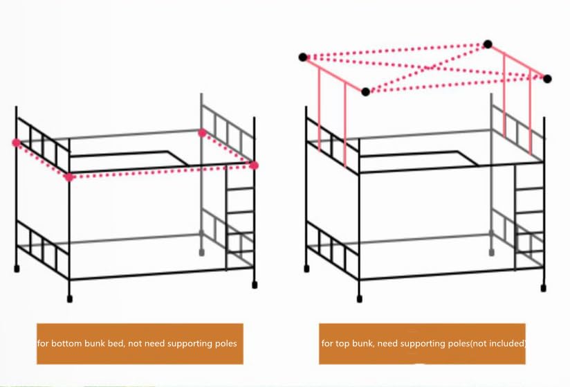 XGOPTS Bottom Bunk Bed Curtains Privacy Curtains Breathable Dustproof Single Bed Blackout Curtains Privacy Cloth Panels Underbed Loft Bed Canopy Tent Curtain Shading Drapes for Dorm
