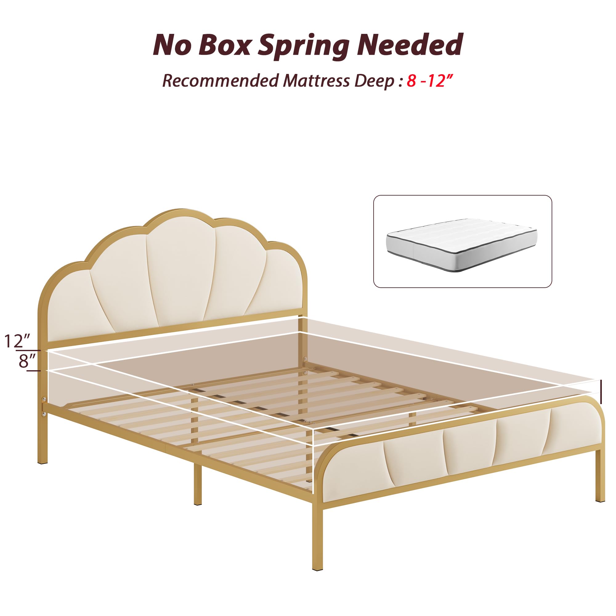 BOTLOG Queen Bed Frame, Upholstered Platform Bed Frame with Velvet Petal Headboard, Footboard, Strong Wooden Slats, No Box Spring Needed/Easy Assembly (Queen)