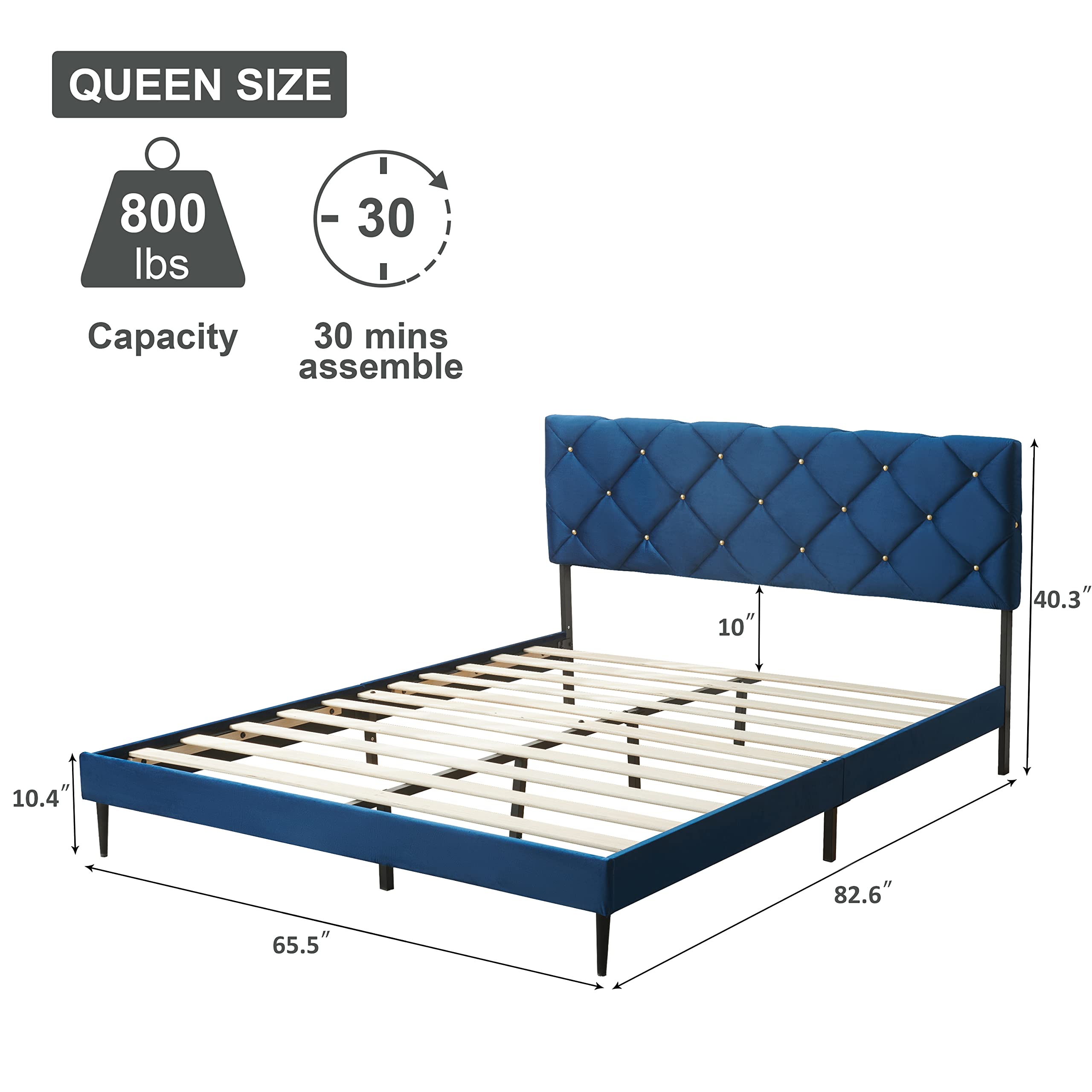 AsKmore Queen Size Bed Frame,Velvet Upholstered Platform with Headboard and Strong Wooden Slats,Non-Slip and Noise-Free,No Box Spring Needed, Easy Assembly,Navy Blue