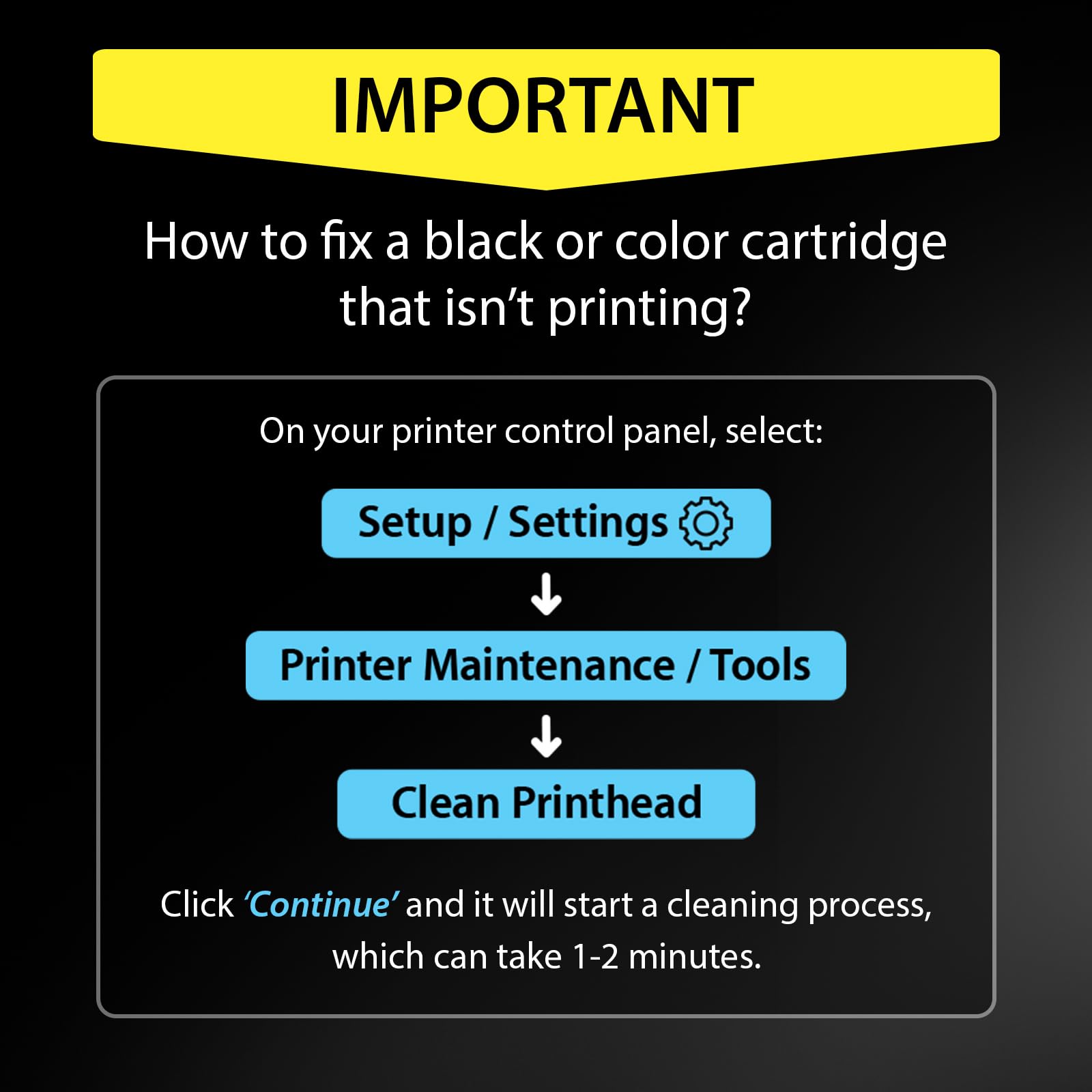 Smart Ink Compatible Ink Cartridge Replacement for HP 902 XL 902XL (4 Combo Pack) to use with Officejet Pro 6978 6968 6974 6975 6960 Officejet 6951 6954 6956 6958 Printers