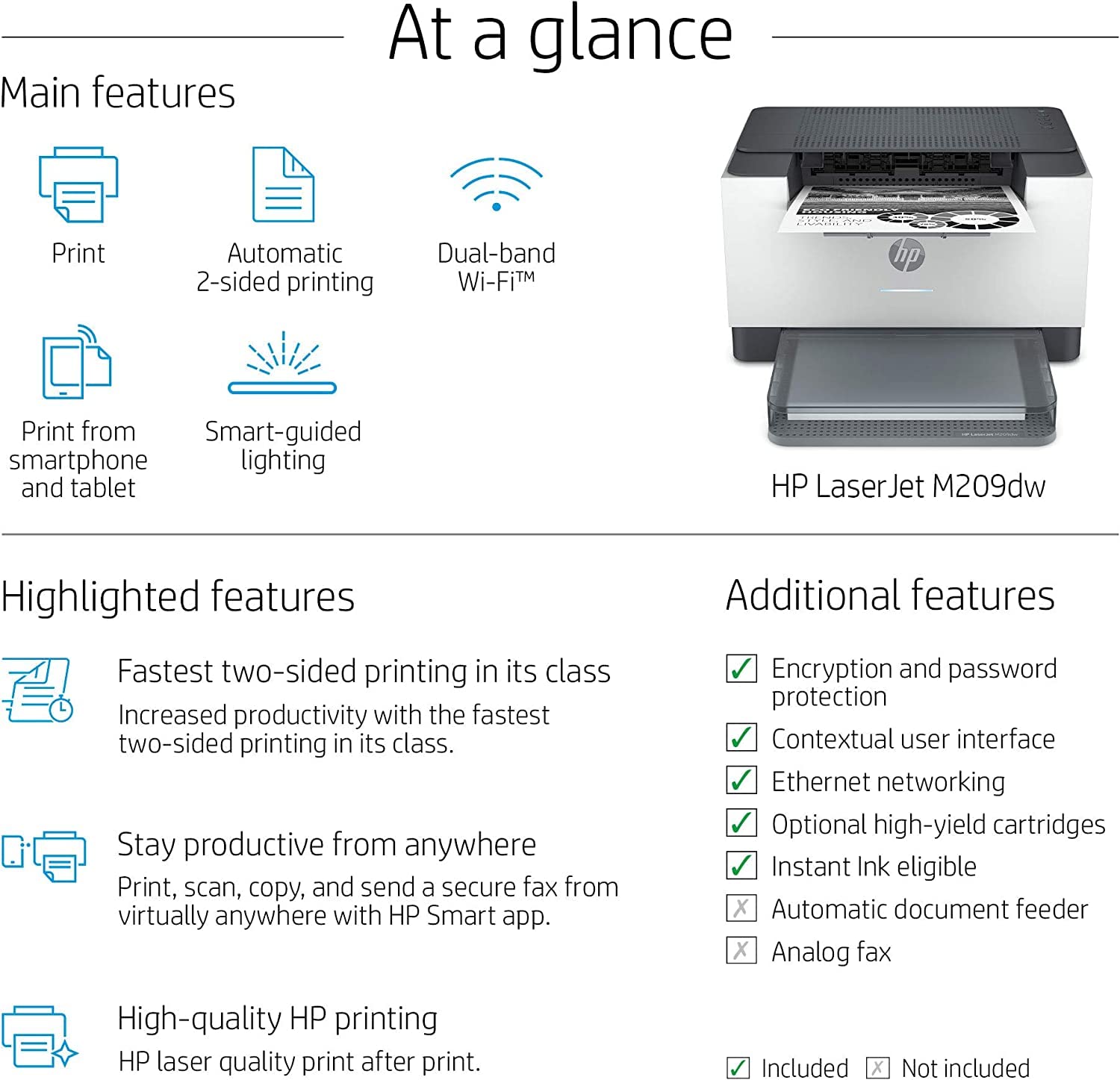 HP Laserjet M209dw Single-Function Wireless Monochrome Laser Printer - Print only - 30 ppm, 600 x 600 dpi, 8.5" x 14" Legal, Auto Duplex Printing, USB, WiFi, Ethernet, Cbmou External Webcam (Renewed)